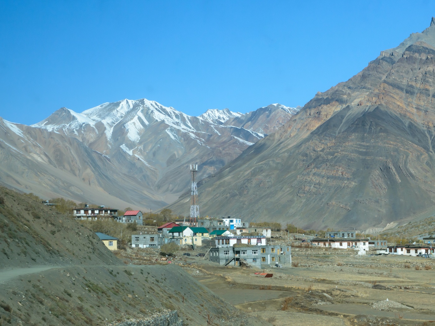 Places to Visit in Kaza, Things to do, and Kaza Tour Packages